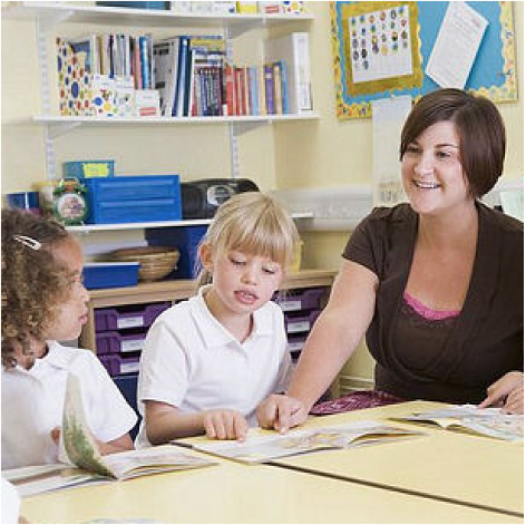 About – Teaching Staff Trust